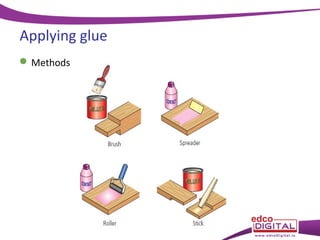 28 adhesives | PPT