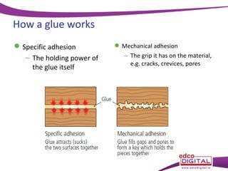 28 adhesives | PPT