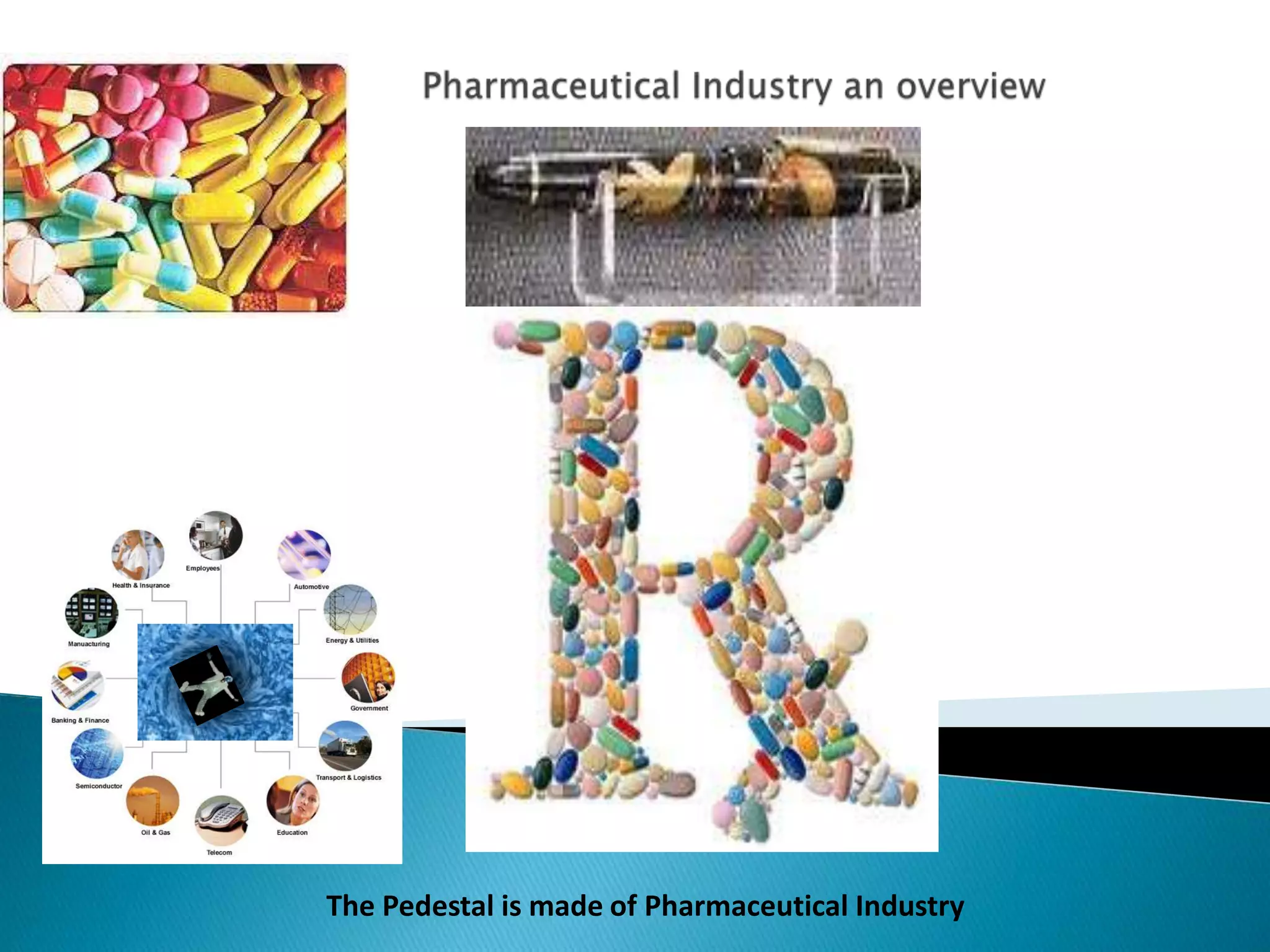 Pharma Industry | PPT