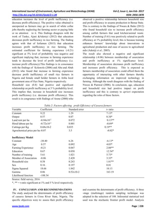 analysis and determinants of profit efficiency of cassava farmers | PDF | Agriculture | Industries