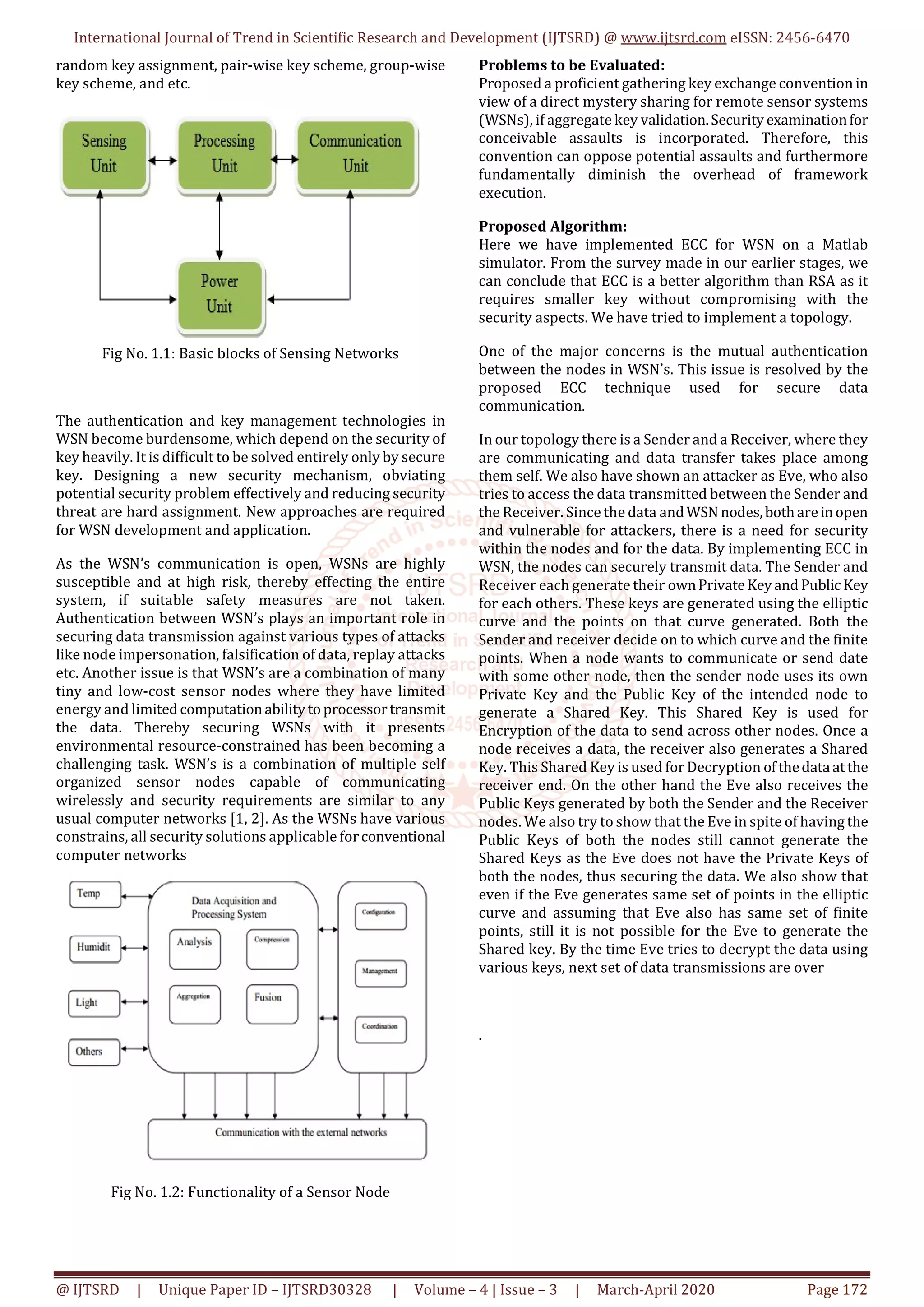 Analyzing And Securing Data Transmission In Wireless Sensor Networks