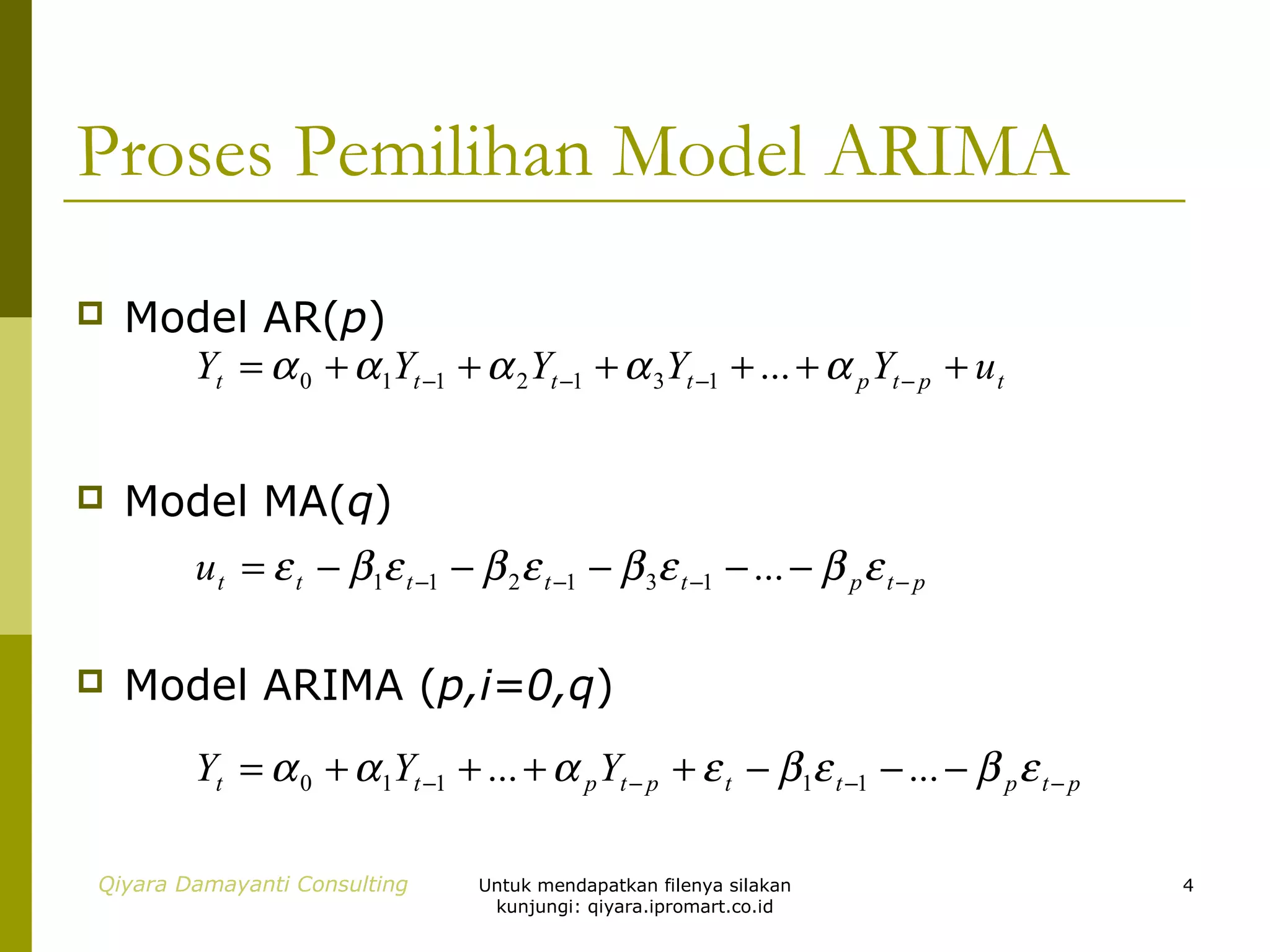 Modul Tutorial Arima | PPT