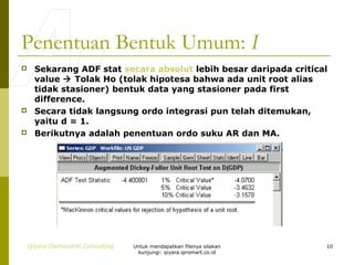 Modul Tutorial Arima | PPT