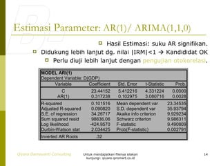 Modul Tutorial Arima | PPT