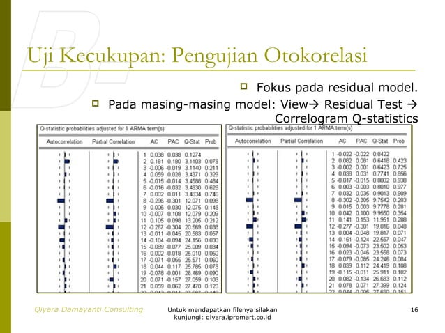 Modul Tutorial Arima | PPT
