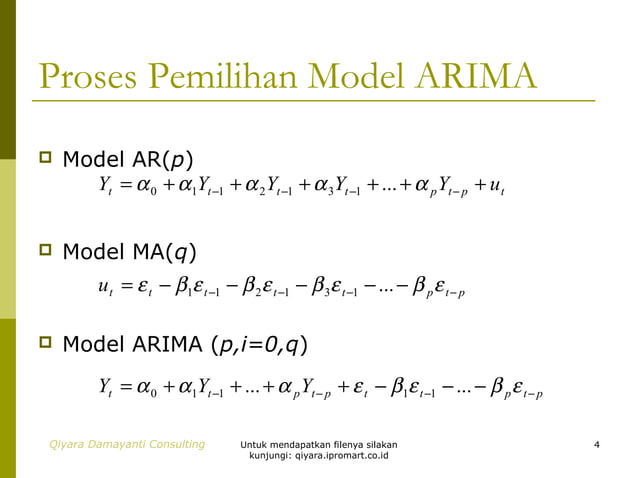 Modul Tutorial Arima | PPT