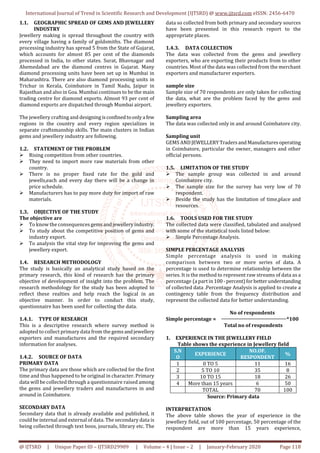 A Study on Problems Faced by the Gems and Jewels Exporters with Special Reference to Coimbatore ...