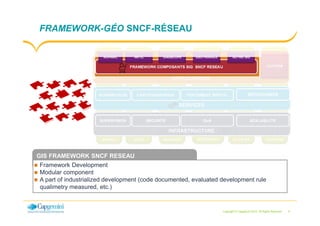 SNCF-Reseau-6th GIS Rail Summitv3 | PDF