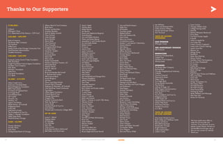 2014 Accion Chicago Annual Report | PDF