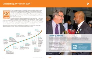 2014 Accion Chicago Annual Report | PDF