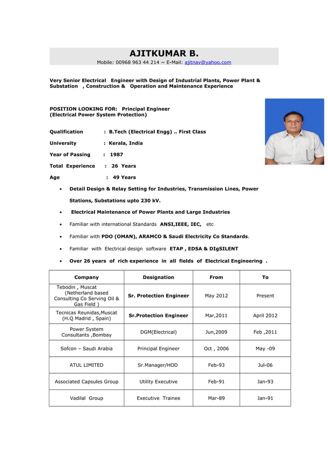ajit-cv-updated | PDF