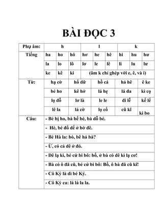 28 BÀI ĐỌC VÀ CÁCH ĐÁNH VẦN DÀNH CHO HỌC SINH CHUẨN BỊ VÀO LỚP 1 | DOC
