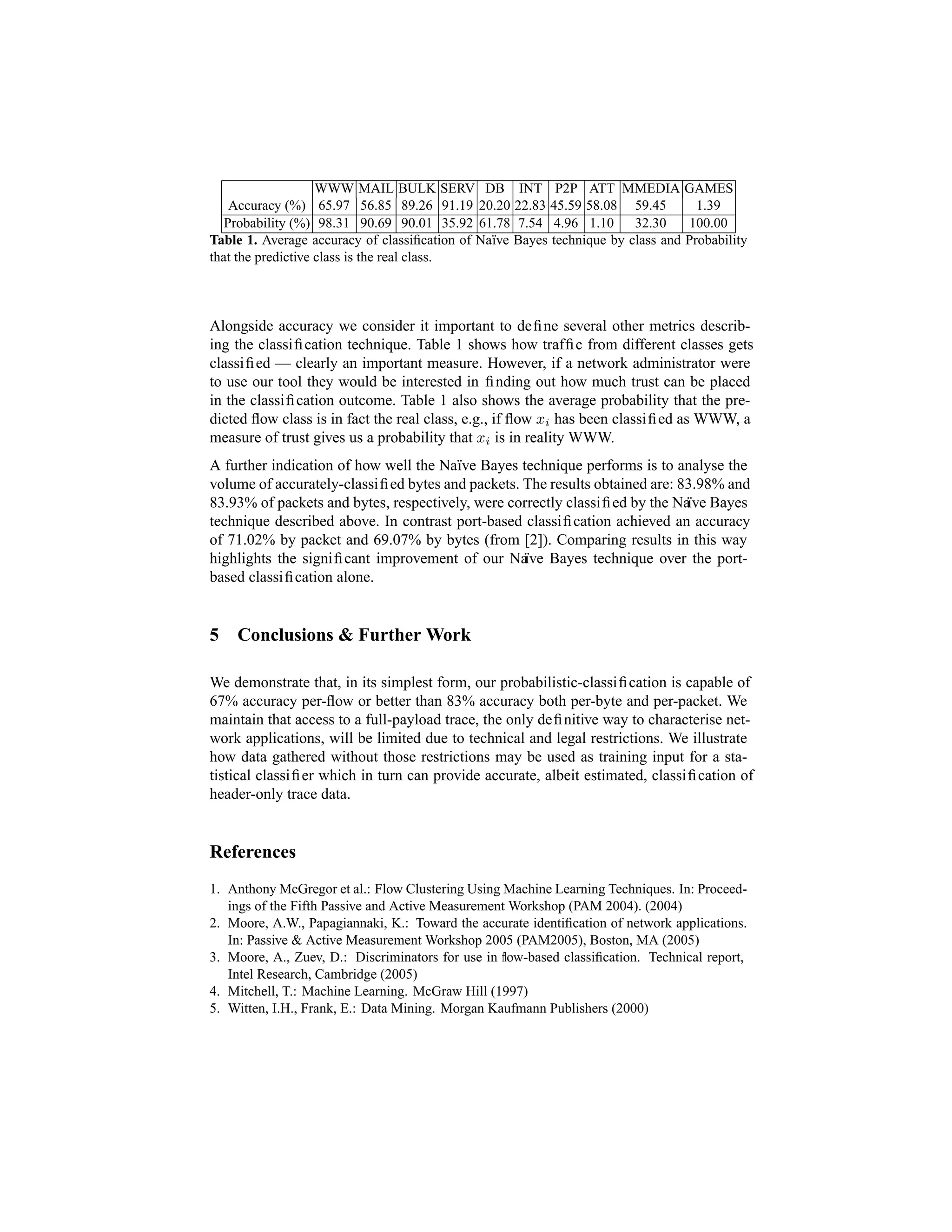 Traffic Classification using a Statistical Approach | PDF Traffic Classification using a Statistical Approach | PDF