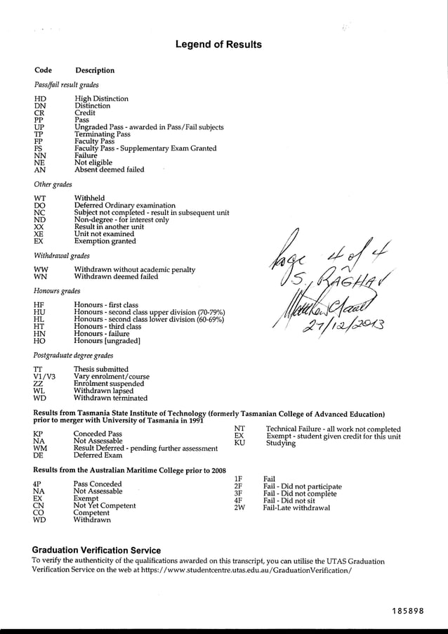 utas mba trans certificate | PDF