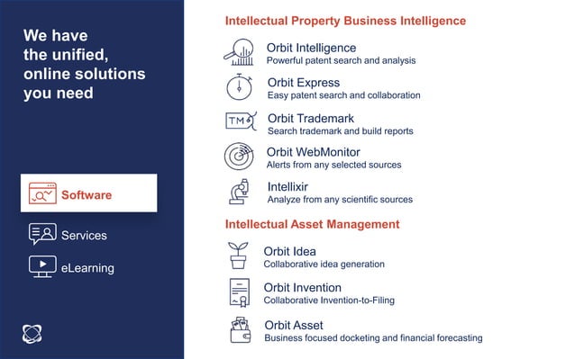 Questel presentation LinkedIn | PPTX