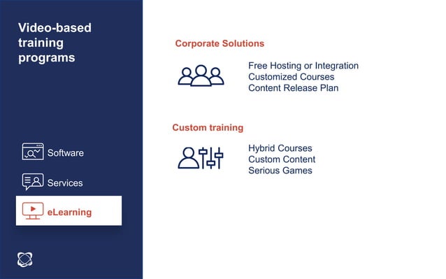 Questel presentation LinkedIn | PPTX