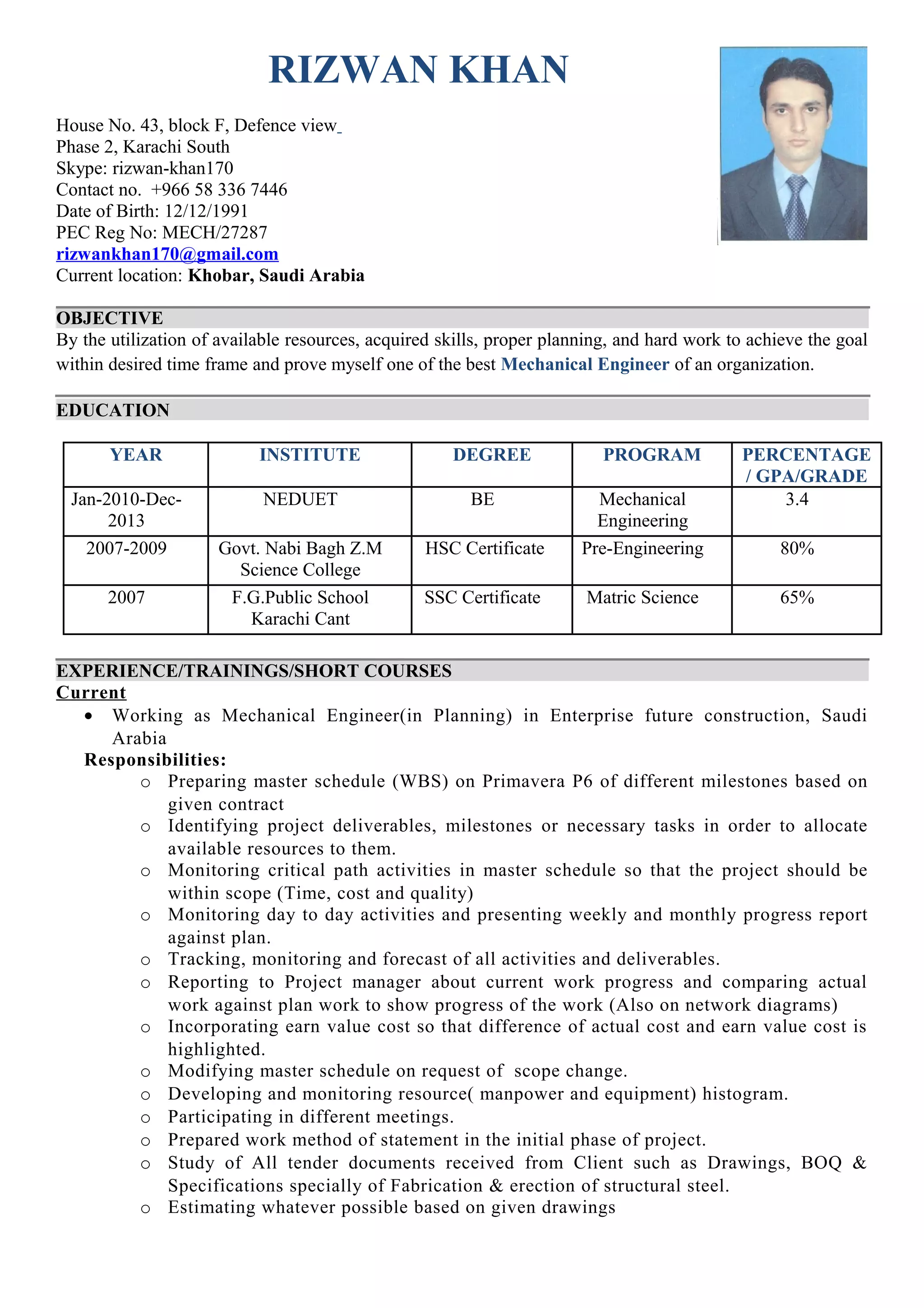 RizwanKhan CV | DOC