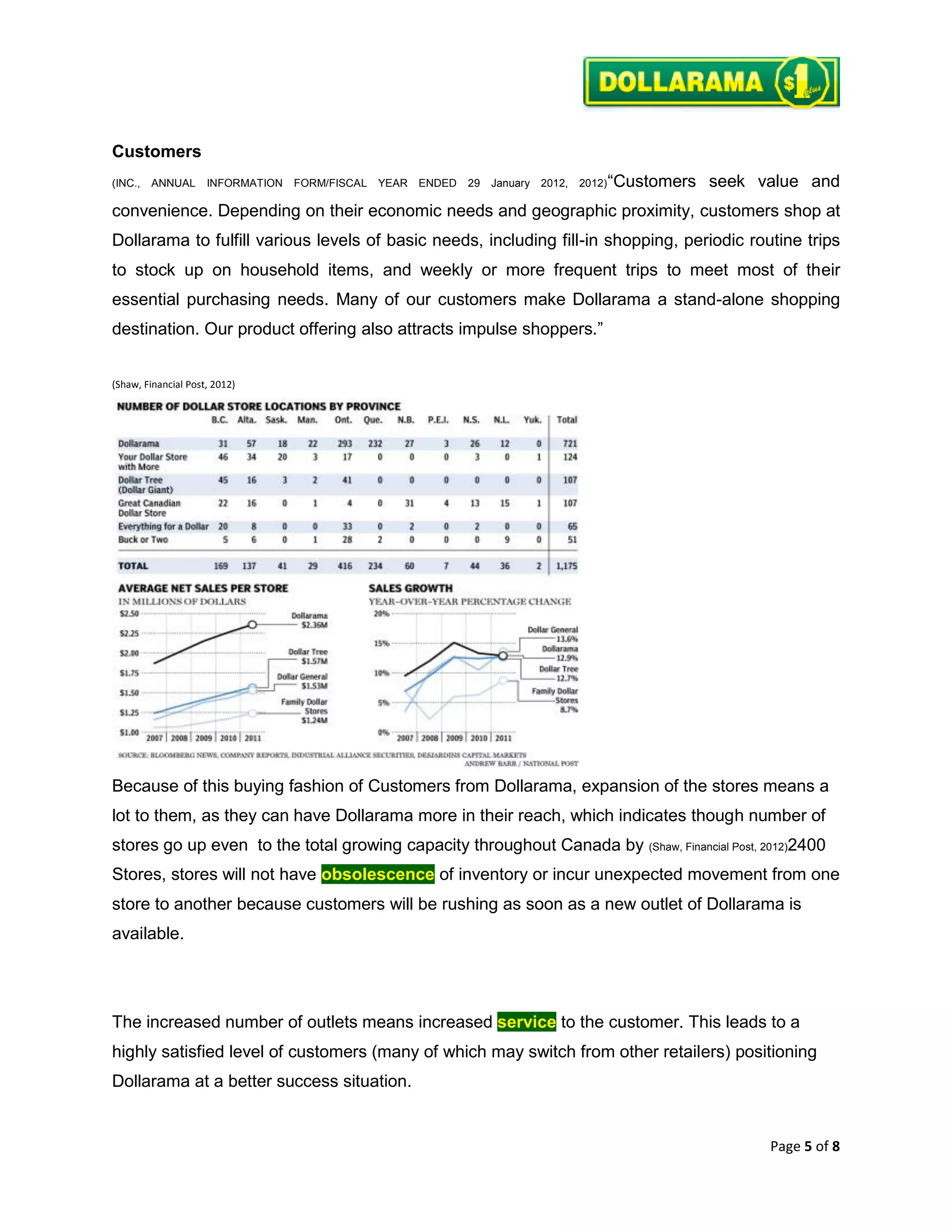 Dollarama | PDF