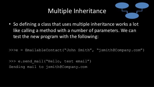 Python Multiple Inheritance