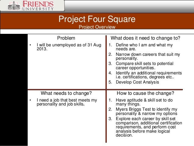 Business Research Methods - Slides