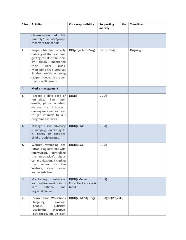 Workplan and responsibilities(latest)