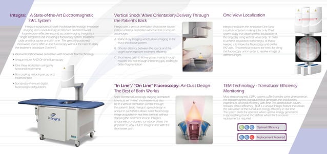Ultrasound imaging Module | PPT