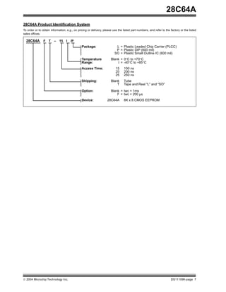 28 c64a mimemory | PDF