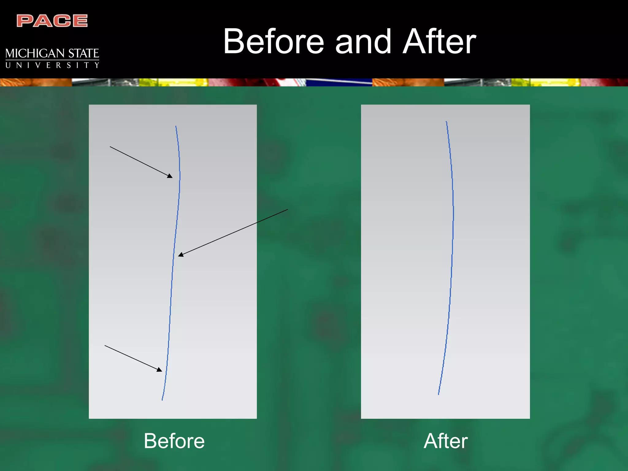 Final Design Presentation | PPT