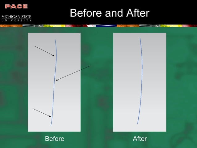 Final Design Presentation | PPT