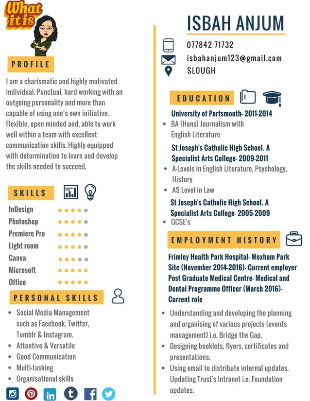 Isbah Anjum CV 8 | PDF