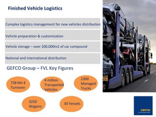 GEFCO Logistics Iraq | PPT