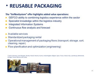 GEFCO Logistics Iraq | PPT