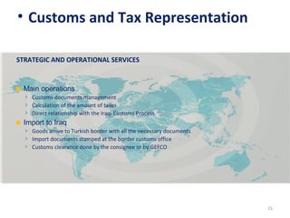 GEFCO Logistics Iraq | PPT