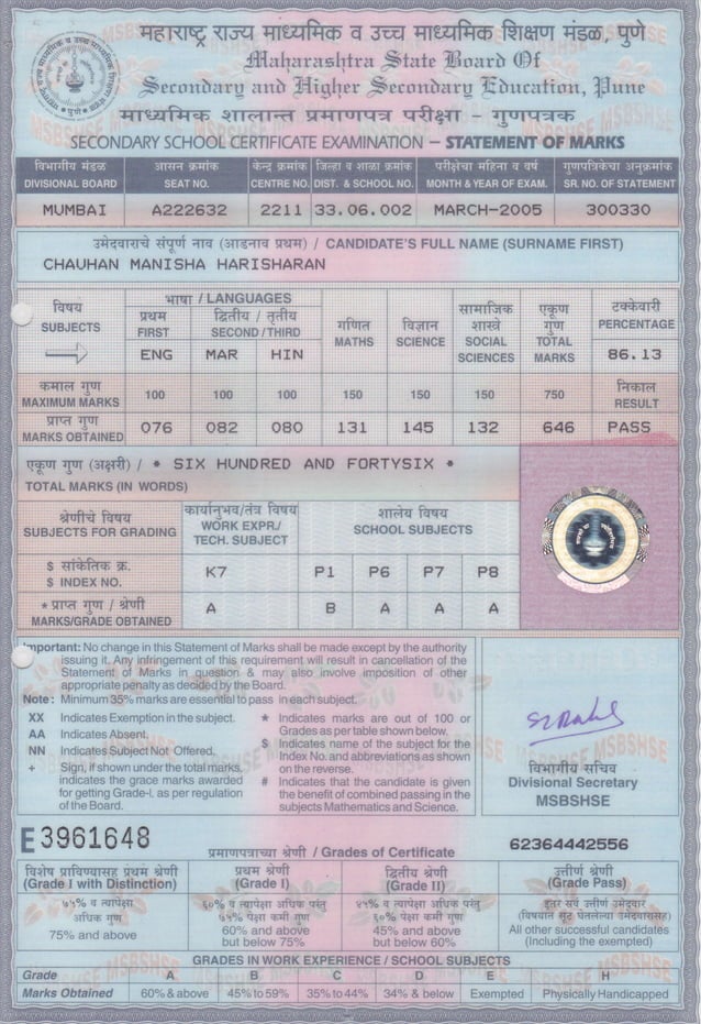 SSC(MARKSHEET) | PDF