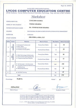 vishal document | PDF