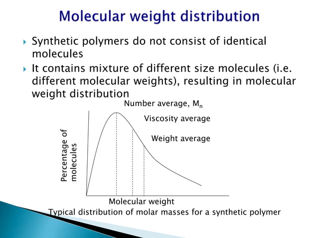 characterization of polymers | PPTX