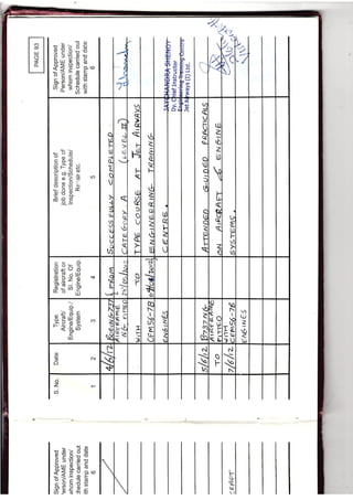 B737 Level2 Training JA | PDF