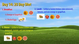 28 Day Diet Plan Loose Up To 37 Pounds In 28 Days.pdf