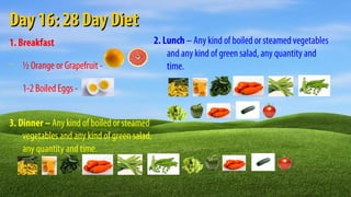 28 Day Diet Plan Loose Up To 37 Pounds In 28 Days.pdf