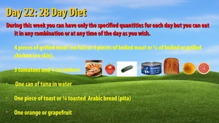 28 Day Diet Plan Loose Up To 37 Pounds In 28 Days.pdf