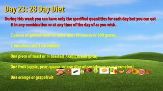 28 Day Diet Plan Loose Up To 37 Pounds In 28 Days.pdf