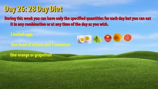 28 Day Diet Plan Loose Up To 37 Pounds In 28 Days.pdf