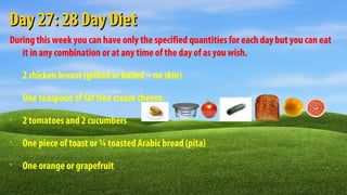 28 Day Diet Plan Loose Up To 37 Pounds In 28 Days.pdf