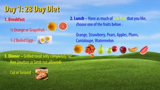 28 Day Diet Plan Loose Up To 37 Pounds In 28 Days.pdf