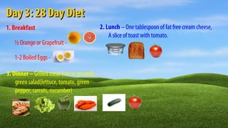 28 Day Diet Plan Loose Up To 37 Pounds In 28 Days.pdf