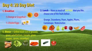 28 Day Diet Plan Loose Up To 37 Pounds In 28 Days.pdf
