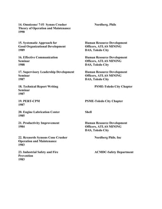 revised bio data miles | DOC