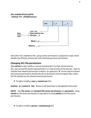 ACLs | PDF
