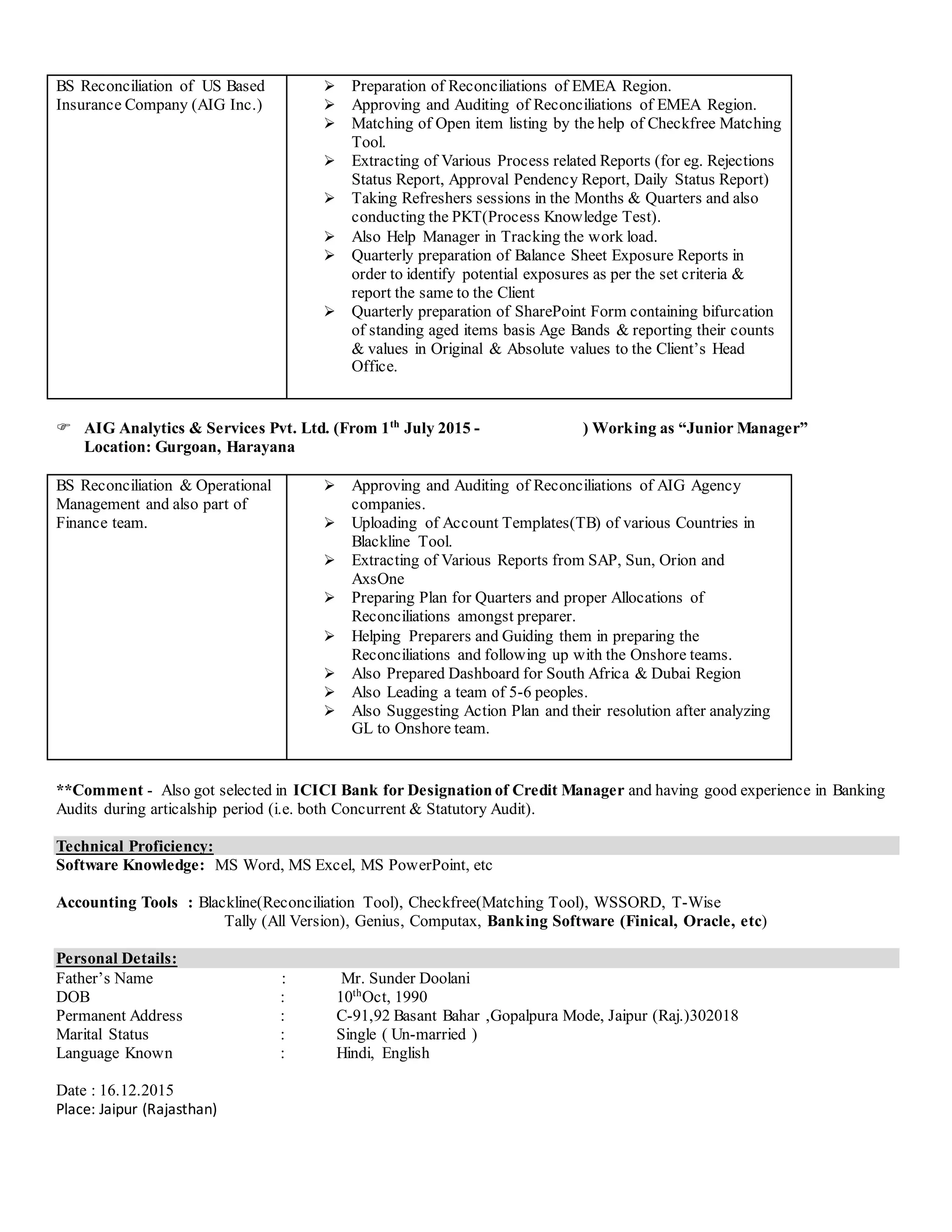 Resume - Kapil Doolani (16.12.2015) | DOCX