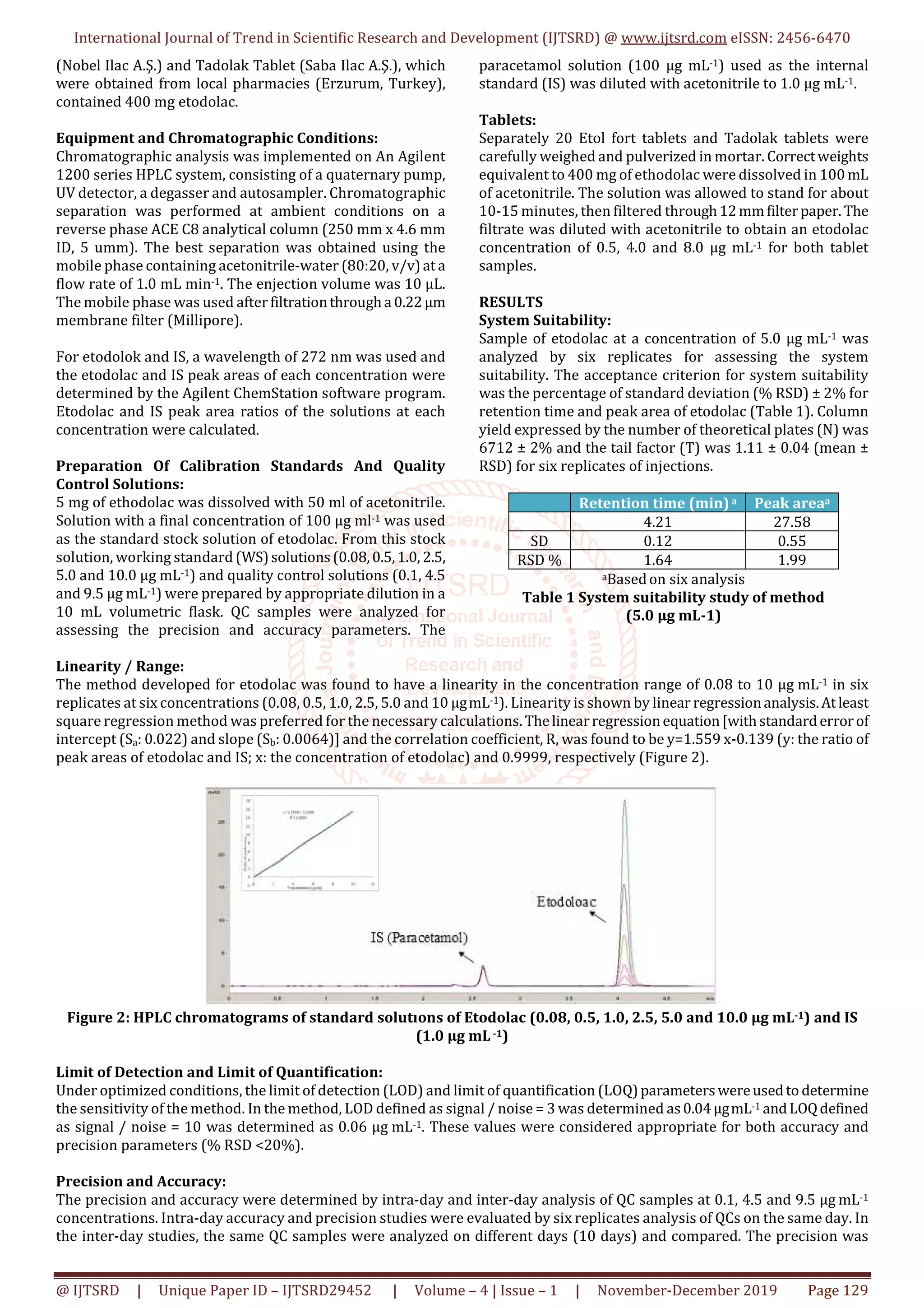 Determination of Etodolac in Commercial Formulations by HPLC-UV Method | PDF